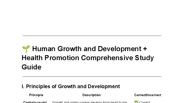 Human Growth and Development (HGD) Health Promotion Study Guide - Studocu
