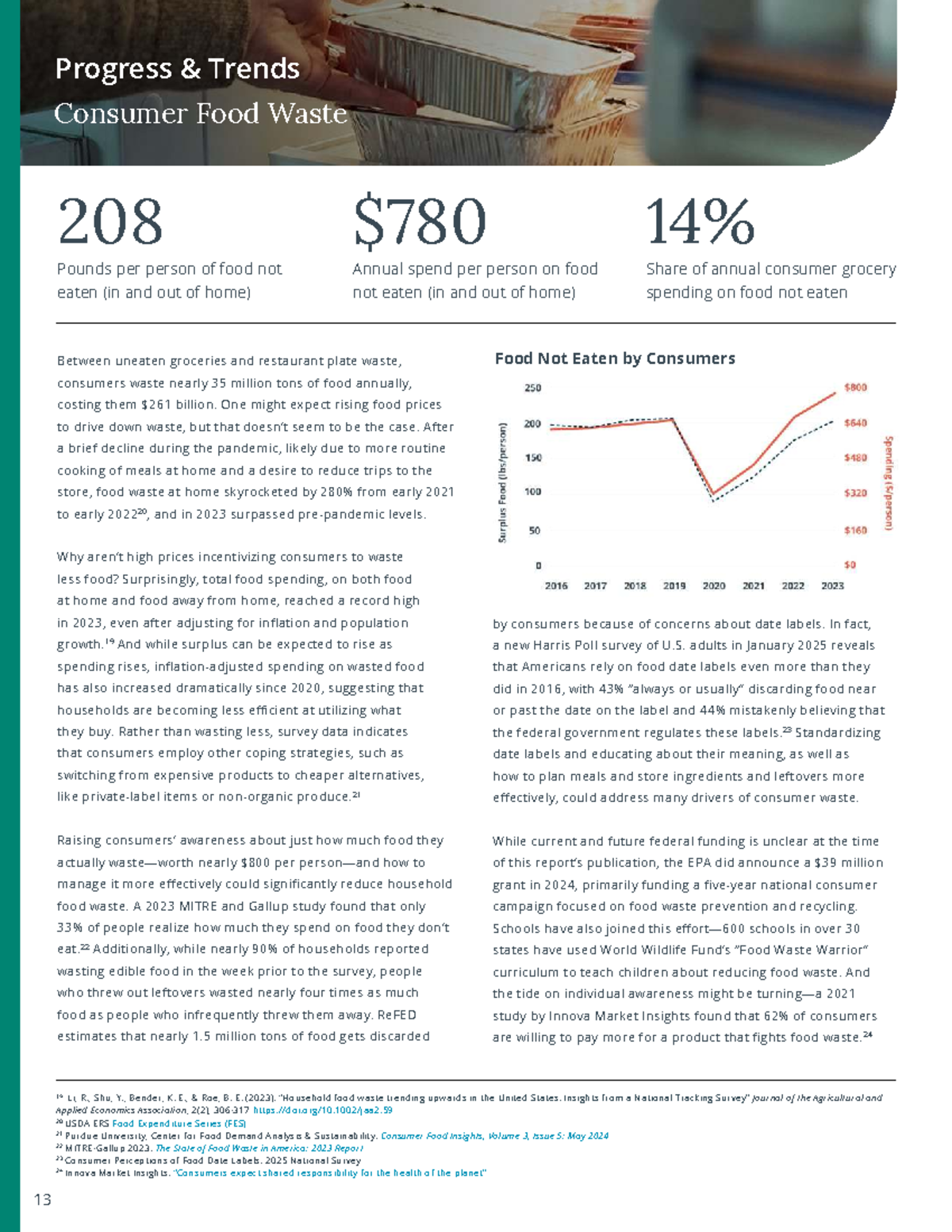 AP HUG Lecture Notes: Progress Trends in Consumer Food Waste - Studocu
