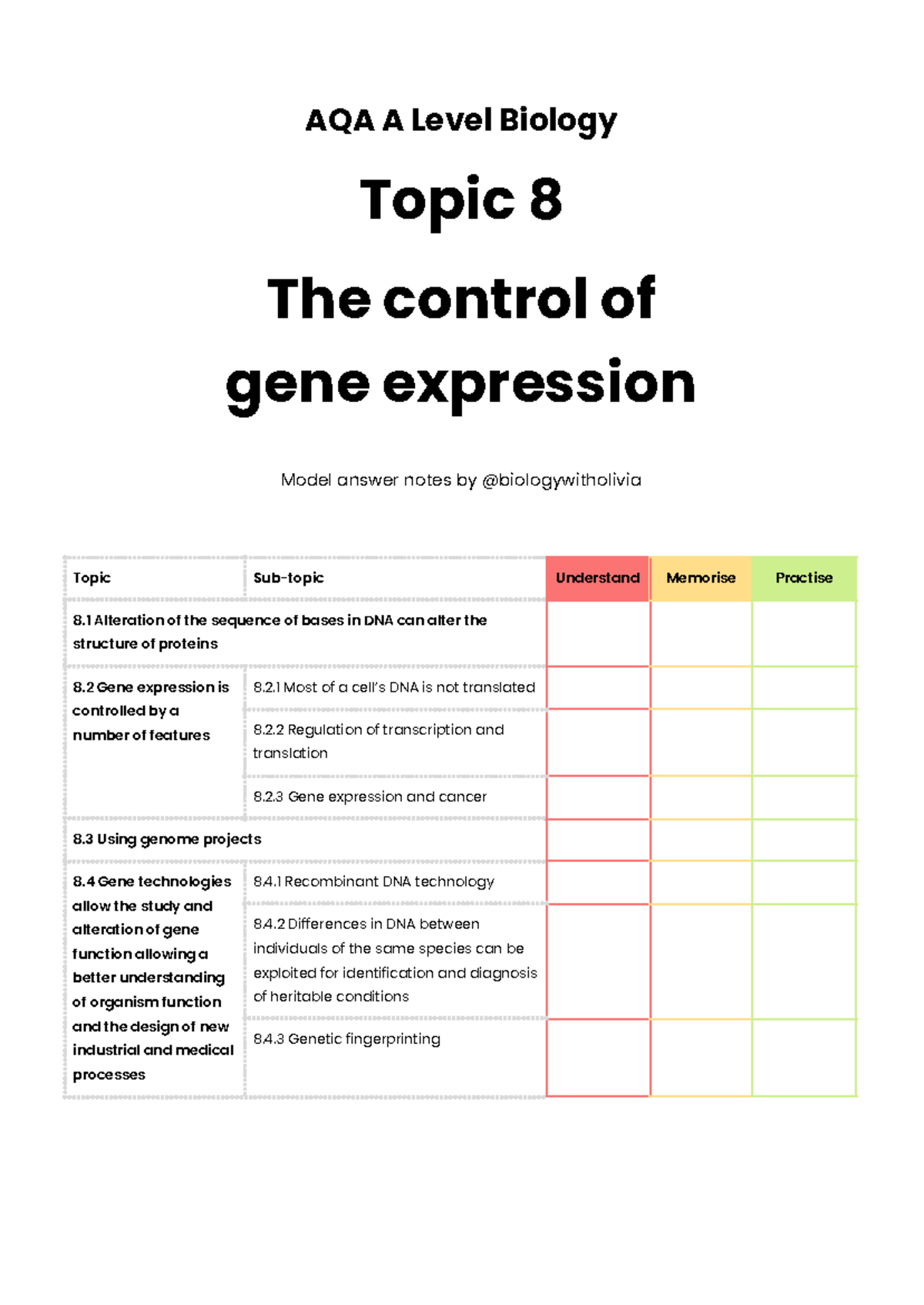 AQA A Level Biology Topic 8: Control of Gene Expression Model Answer ...