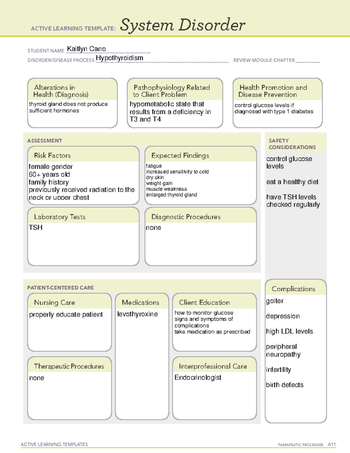 Hypothyroidism Template - ACTIVE LEARNING TEMPLATES THERAPEUTIC ...