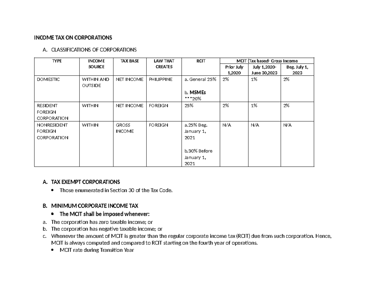 Income Tax on Corporations: Classifications and MCIT Overview - Studocu