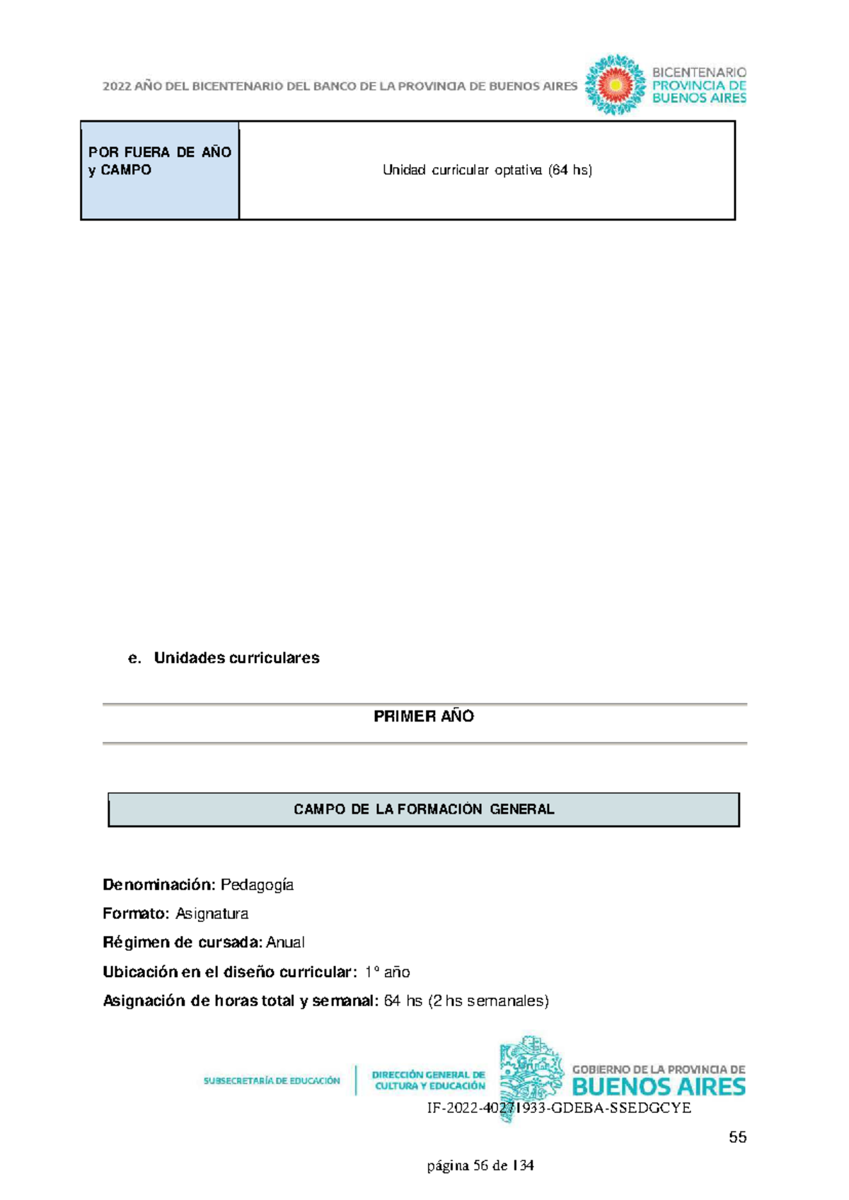 Materias y Contenidos de Primer Año - Programa Nuevo (64 hs) - Studocu