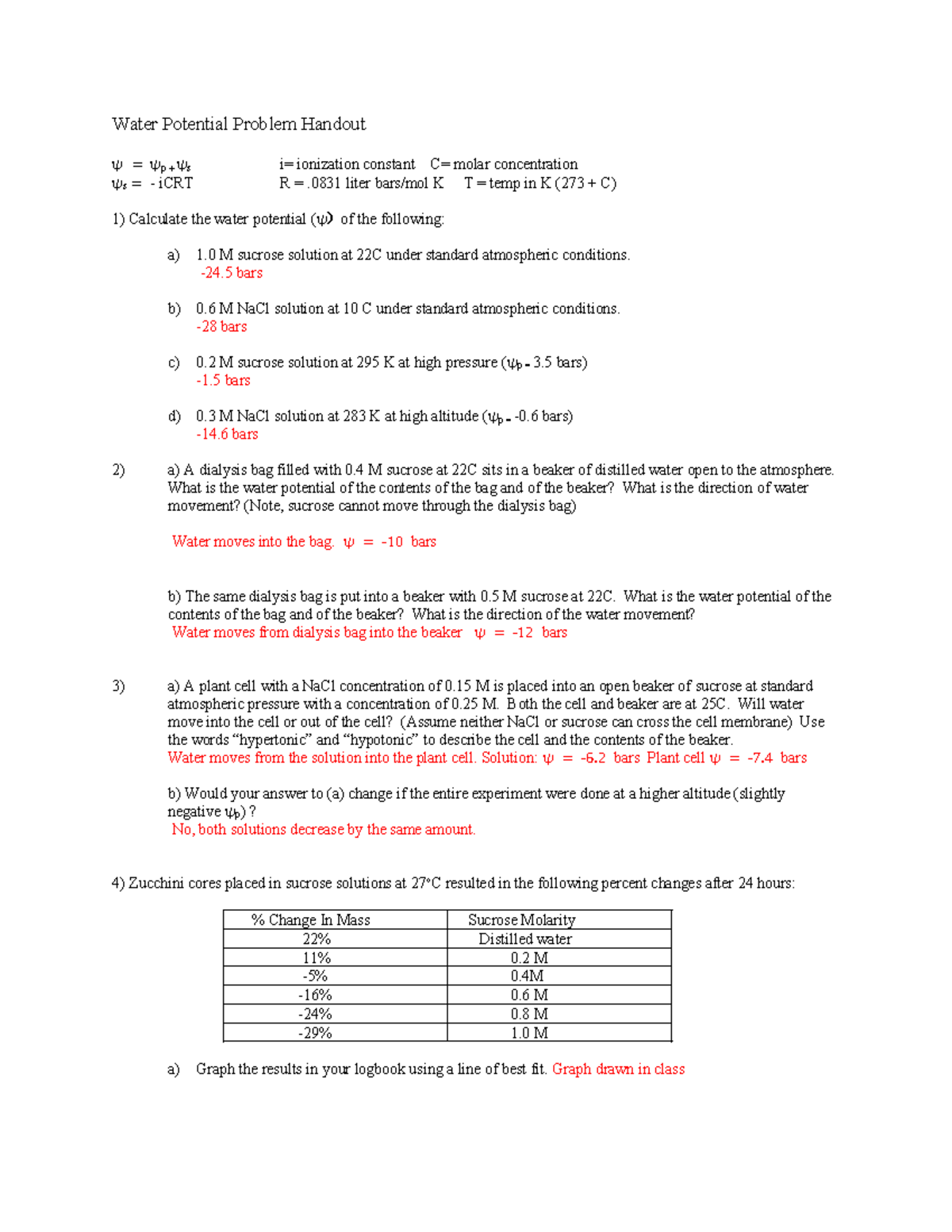 Water Potential Problems: Key Calculations and Solutions - Studocu