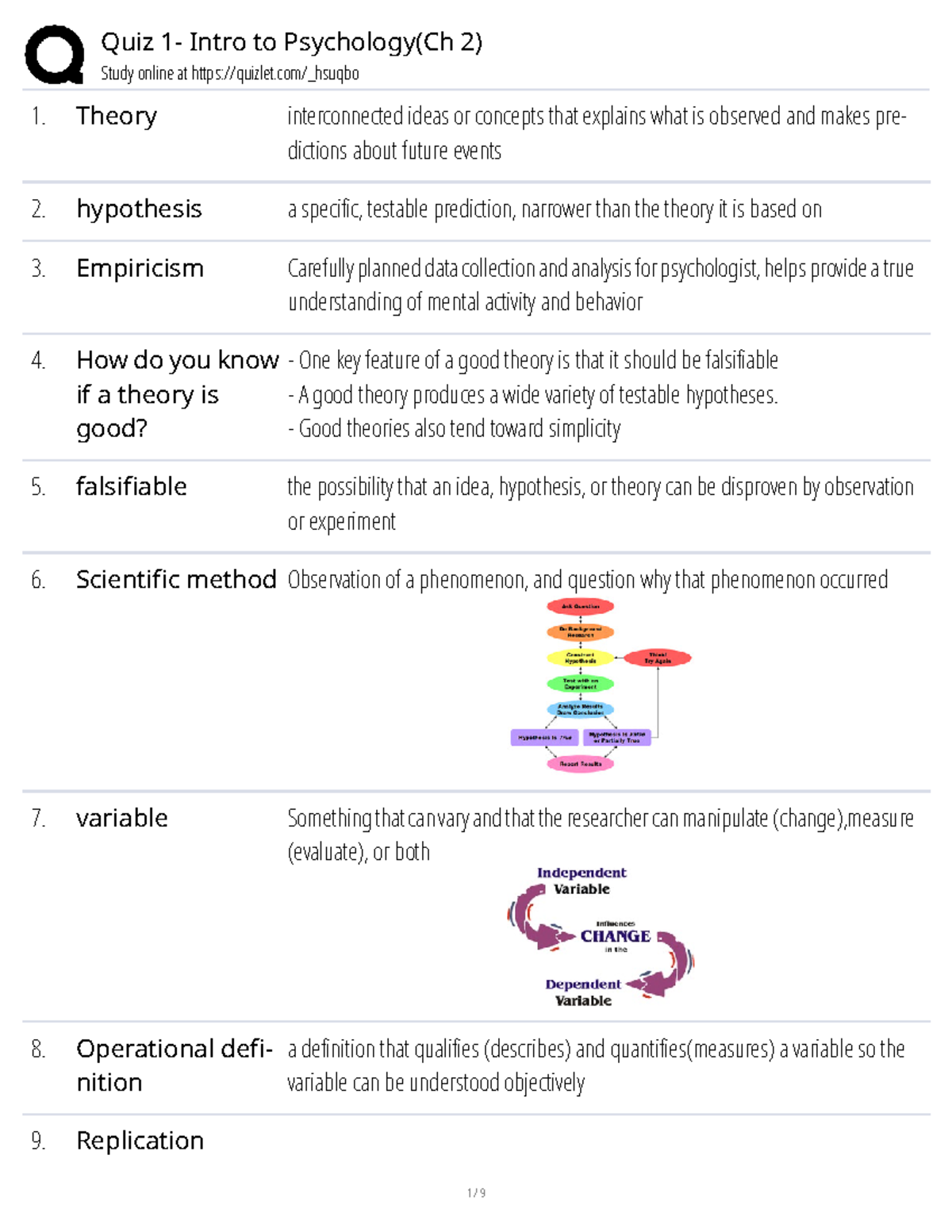 Quiz 1 - Intro to Psychology (Ch 2) Study Notes and Key Concepts - Studocu