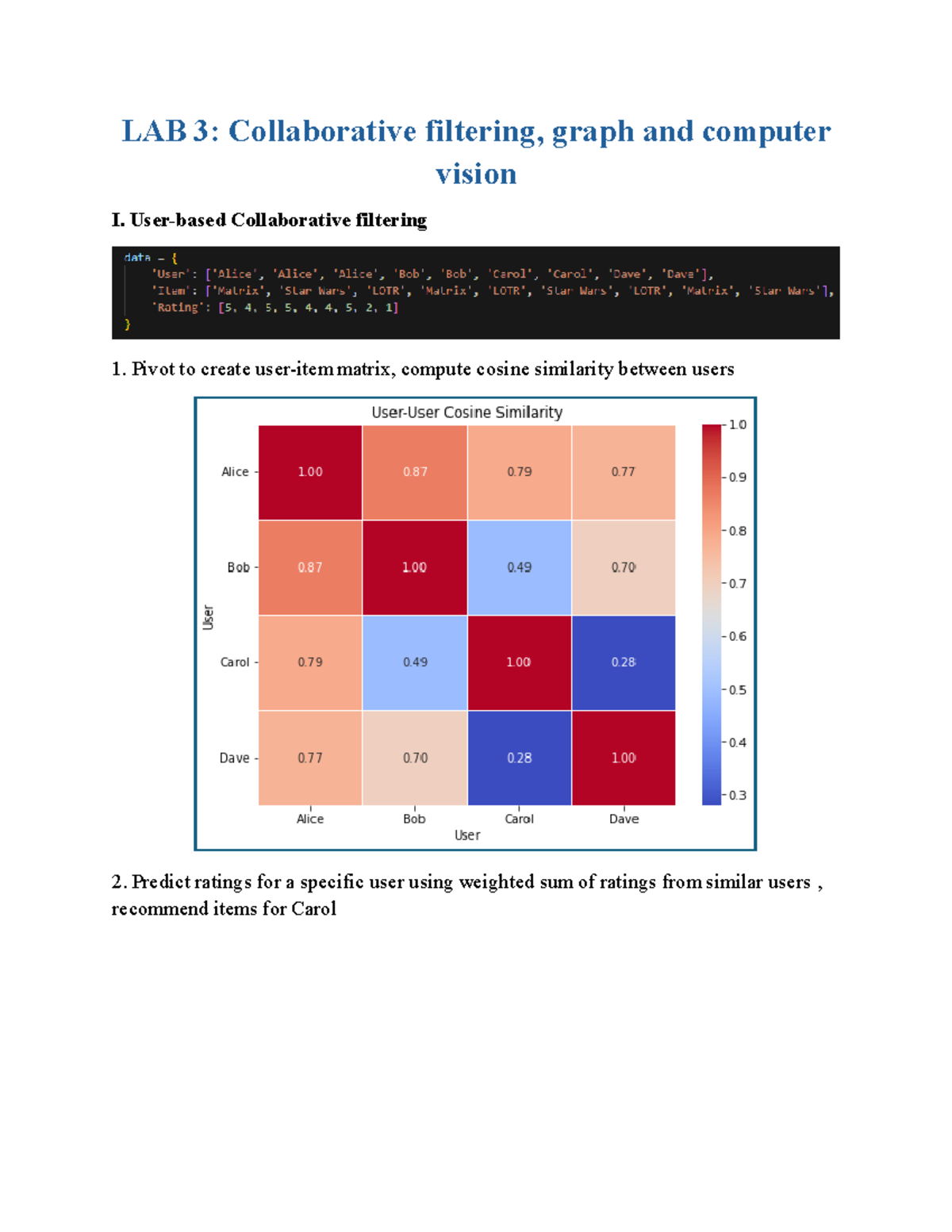 LAB 3: Collaborative Filtering & Graph Analysis for Final Exam 2024 ...