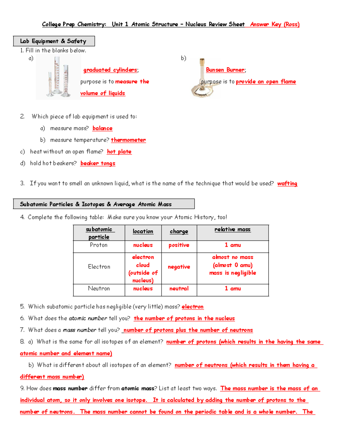 College Prep Chemistry: Unit 1 Atomic Structure & Isotopes Review Sheet ...