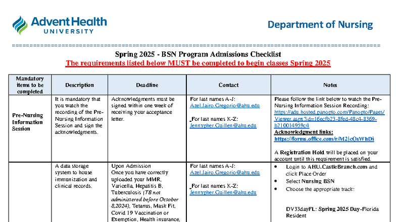 BSN Program Admissions Checklist - Spring 2025 Requirements - Studocu