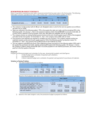 CO2-2301E-IP04 - core 2 ip4 - Chartered Professional Accountants of ...