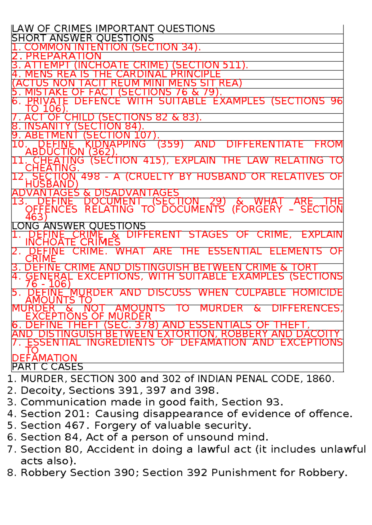 LAW OF Crimes Important Questions final - LAW OF CRIMES IMPORTANT ...