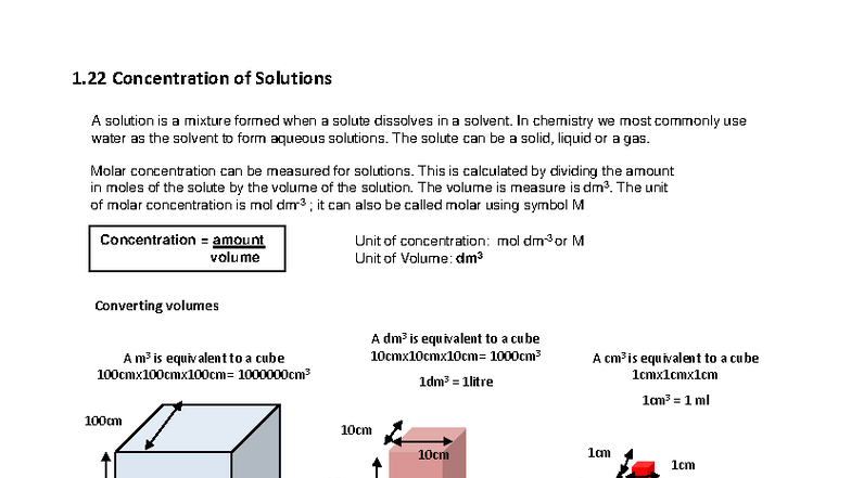 1.22 Concentration of Solutions: Understanding Molarity and Dilutions ...
