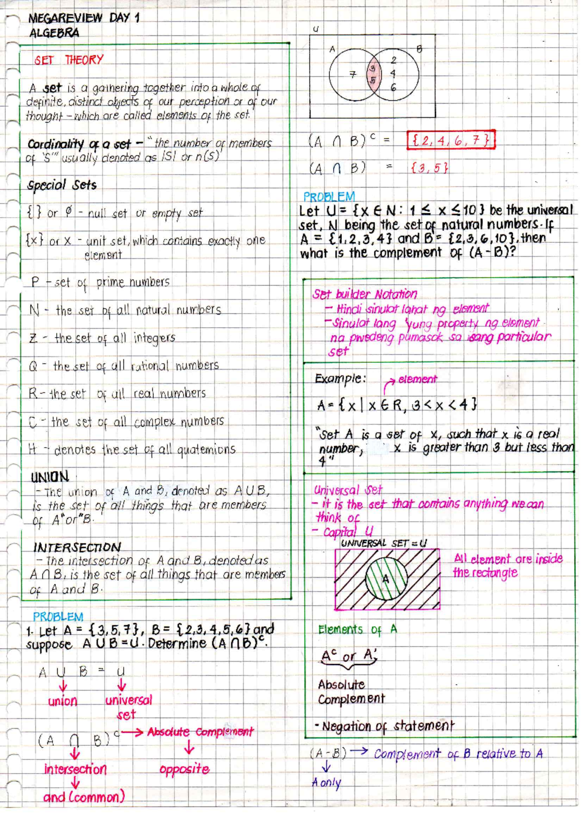 Algebra Part 1 Notes: Set Theory & Problem Solving (MEGAREVIEW) - Studocu