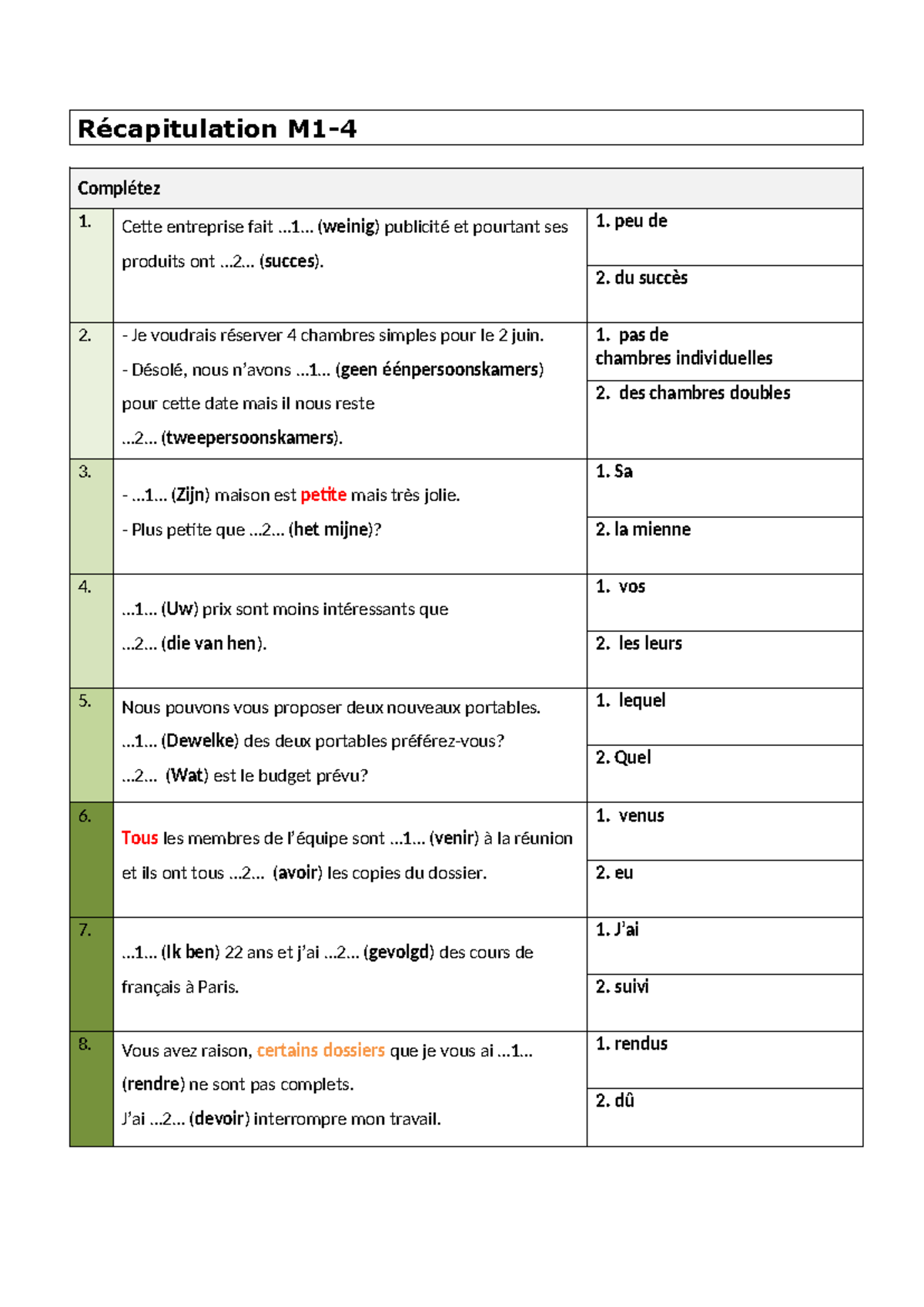 Récapitulation de Français Juridique M1-M4: Exercices et Réponses - Studocu