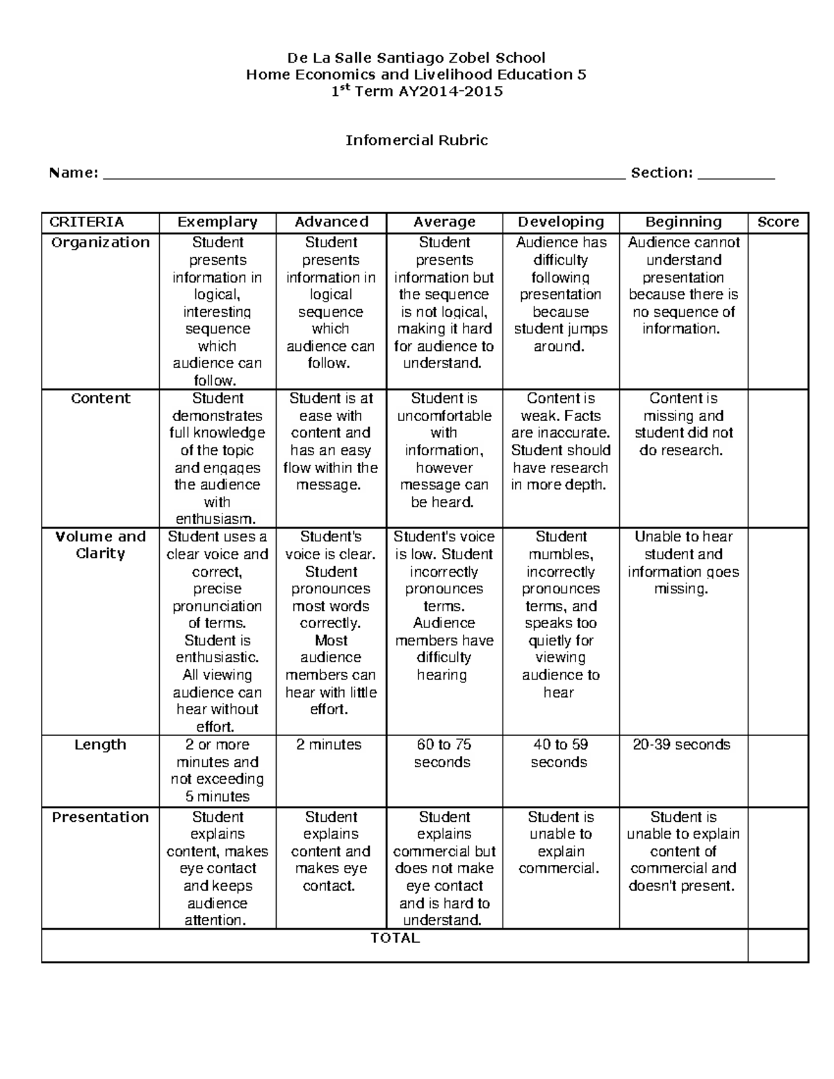 262547544-infomercial-rubric - De La Salle Santiago Zobel School Home ...