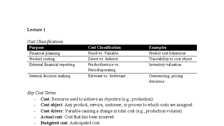 Lecture 1: Cost Classifications and Financial Decision Making - Studeersnel