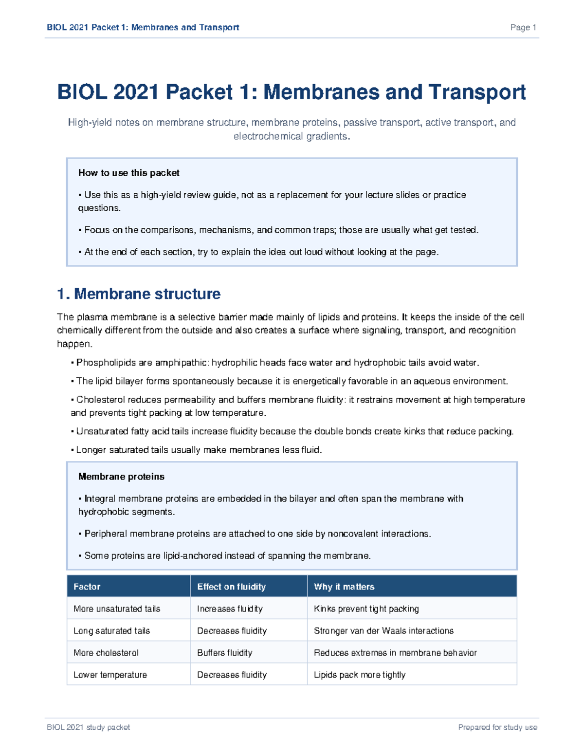 BIOL 2021 Study Packet 1: Membranes, Transport, and Electrochemical ...