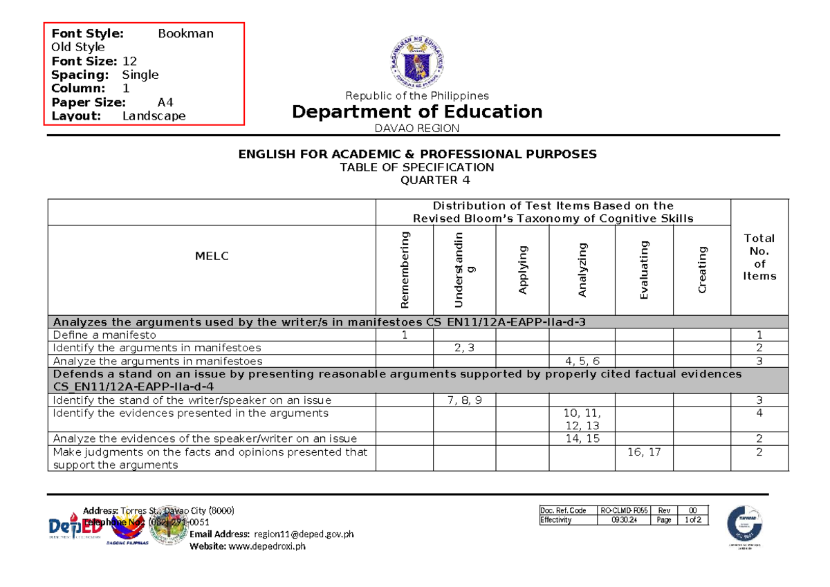 EAPP 4th Quarter Table of Specification for Exam Preparation - Studocu