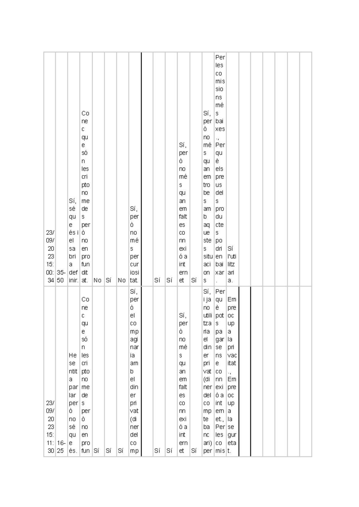 Document sense títol - eeeeeeeeeeeeeeeeeeeeeeeeeeeeee - 23/ 09/ 20 23 ...