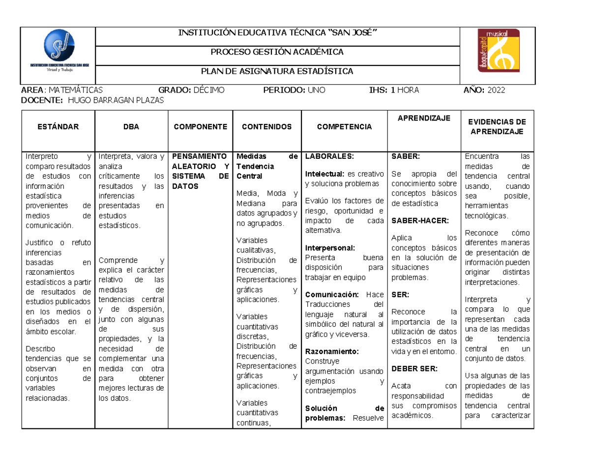 Plan de Estadistica 10° 2022 - INSTITUCIÓN EDUCATIVA TÉCNICA “SAN JOSÉ” PROCESO GESTIÓN ...