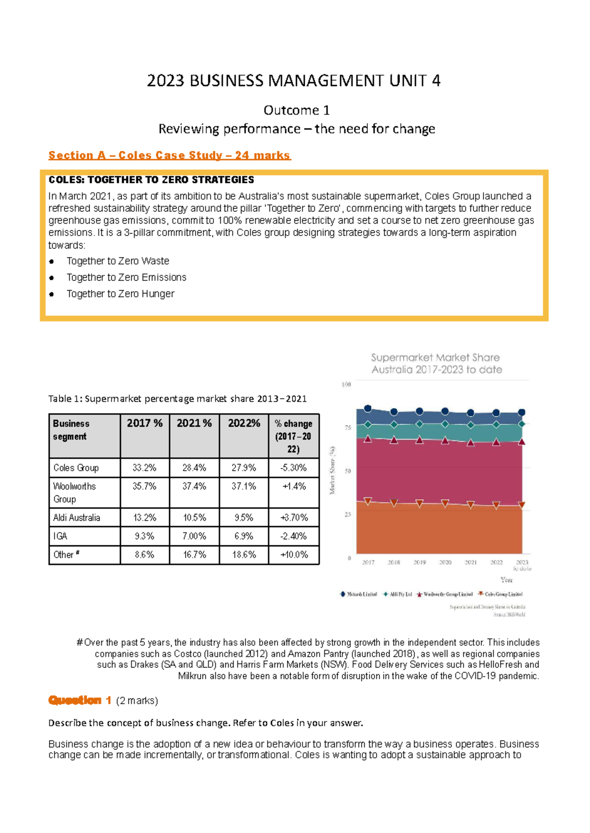 2023 BUSINESS MANAGEMENT UNIT 4 SAC: Coles Case Study & R.M. Williams ...