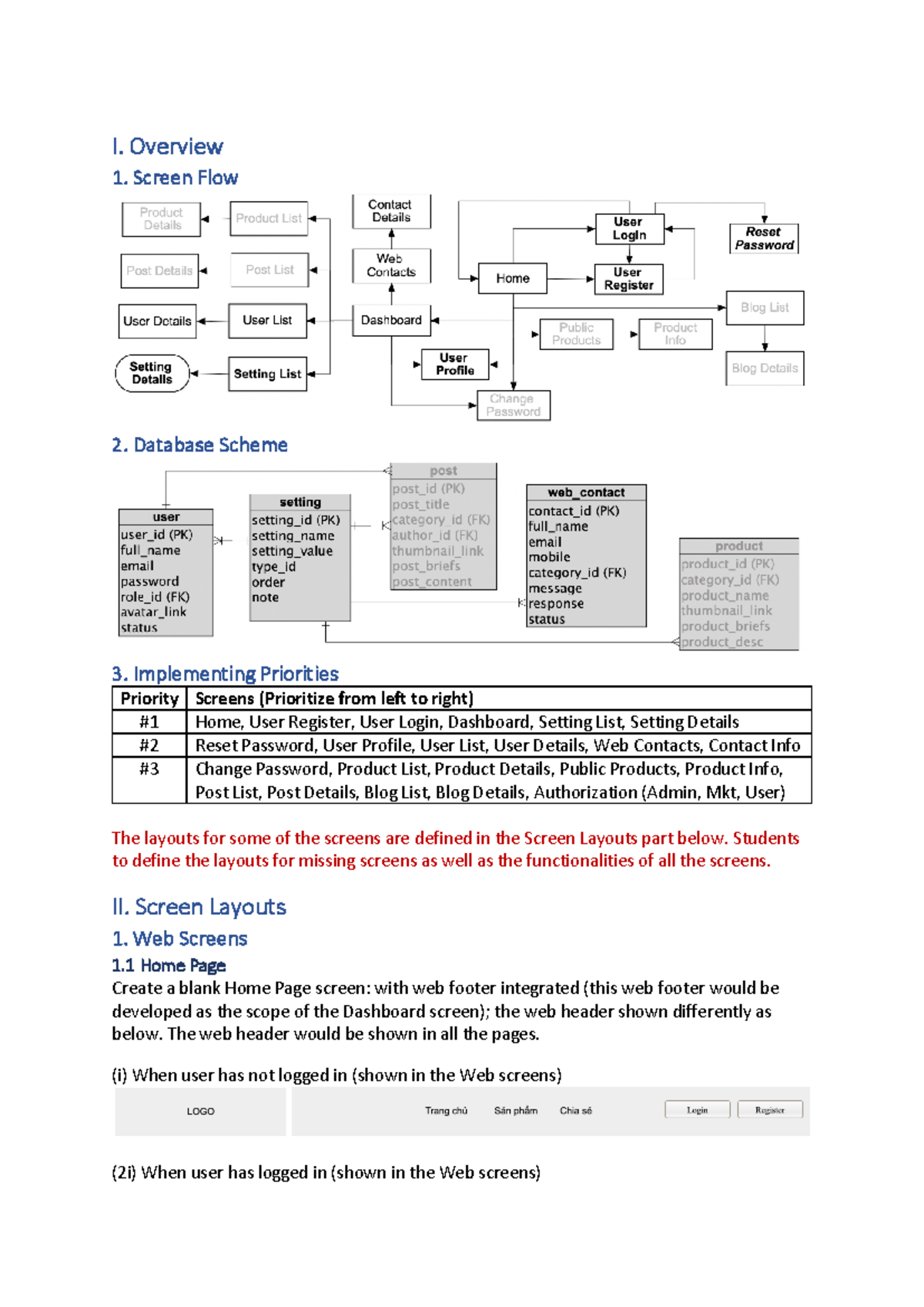 Iteration 1 POC Requirements - I. Overview 1. Screen Flow 2. Database ...