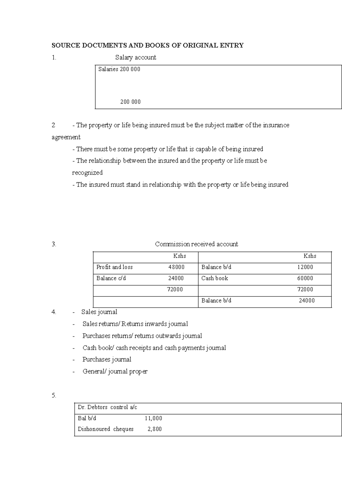 Source Documents & Books of Original Entry: Financial Accounting ANS ...