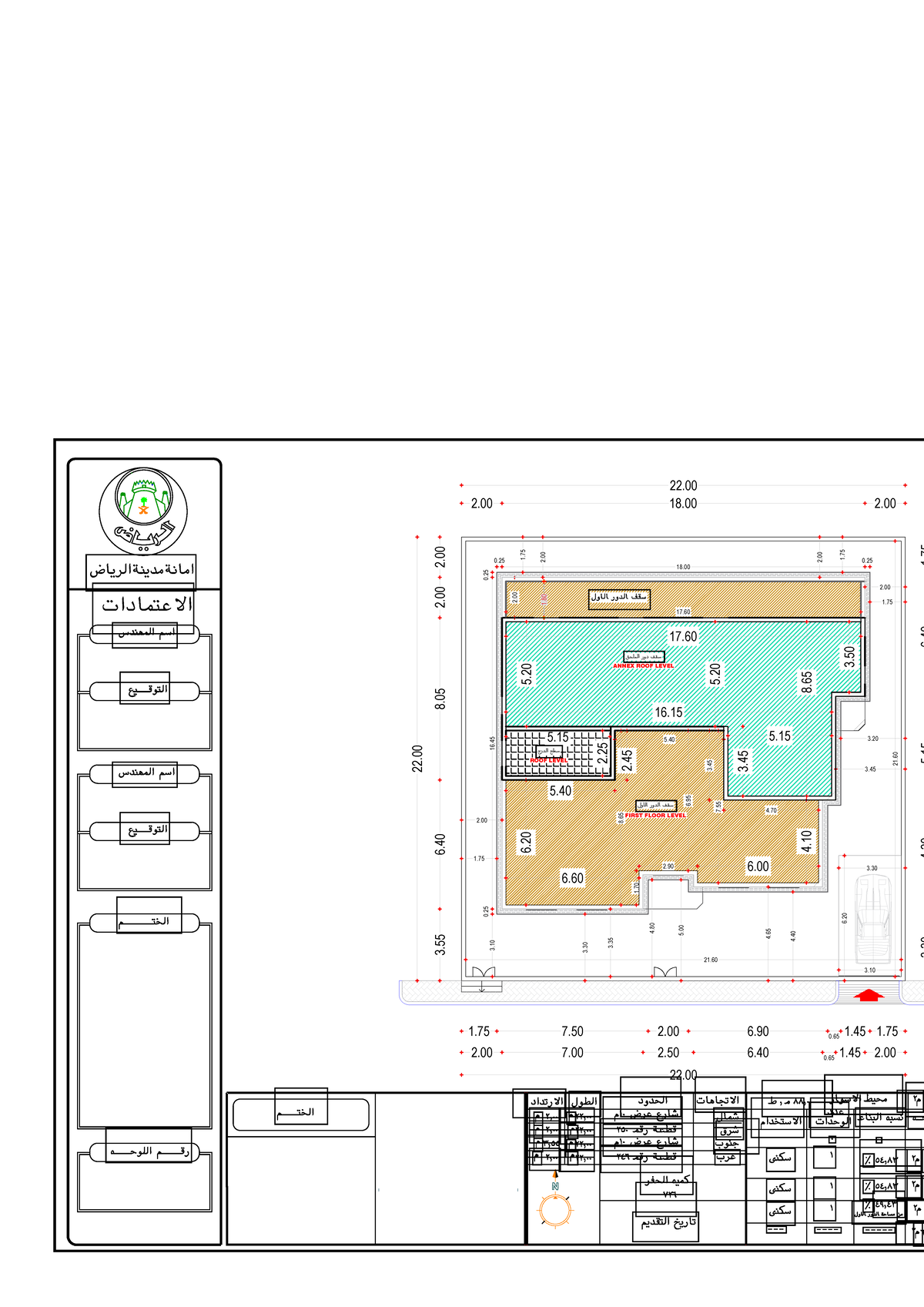22.00 Building Level Measurements and Details - Studocu