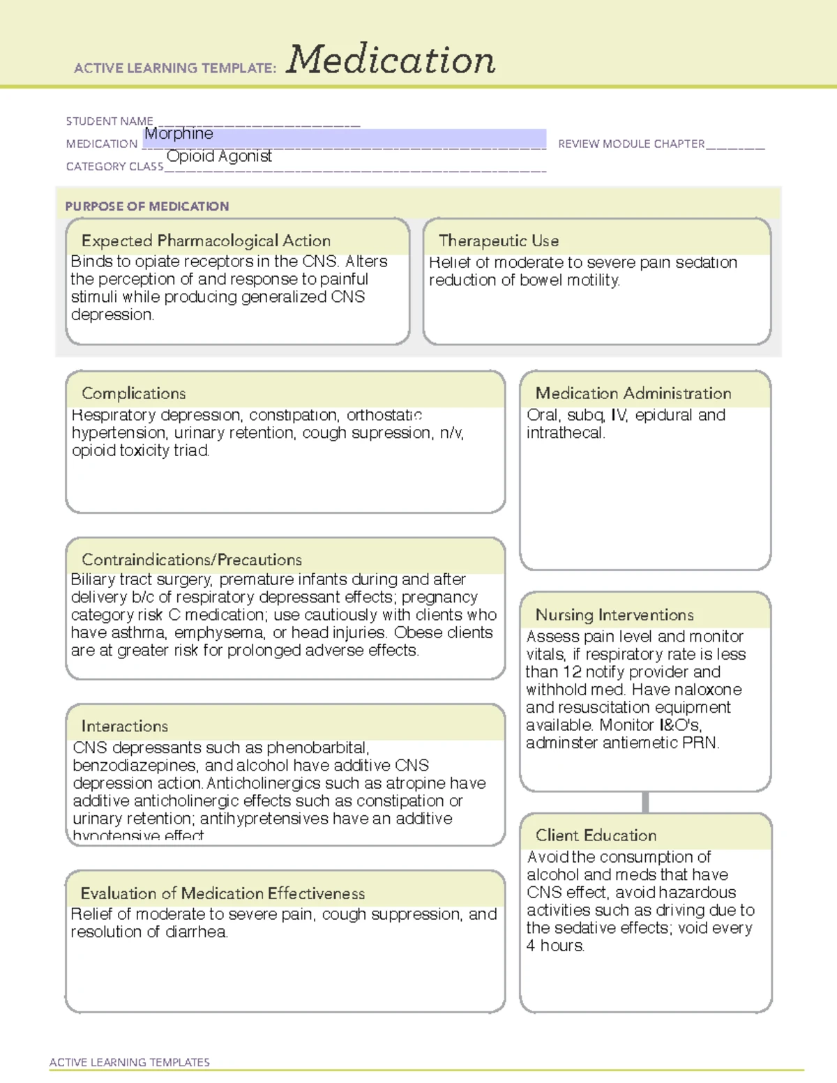 Ondansetron med - ATI template medications. - ACTIVE LEARNING TEMPLATES ...