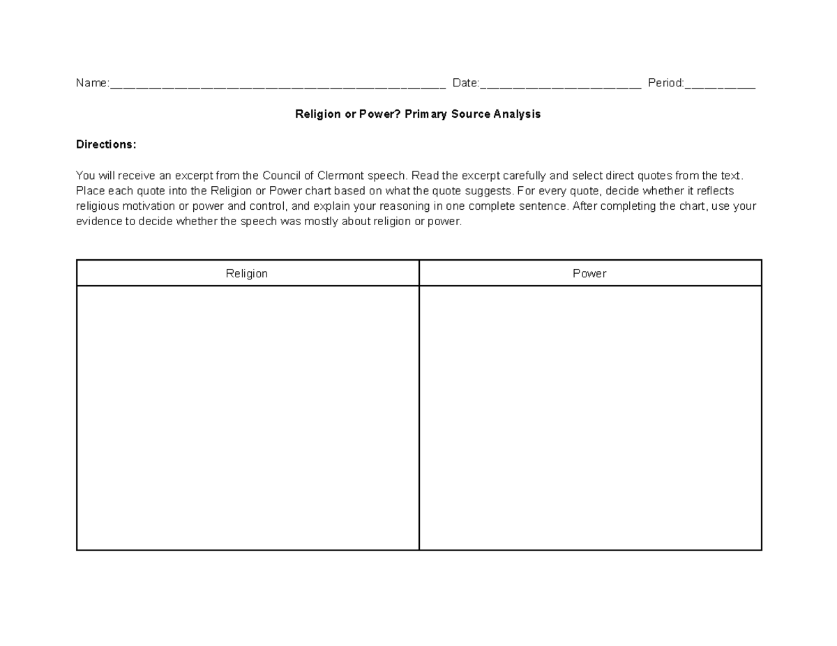 Religion or Power - Crusades information - Name
