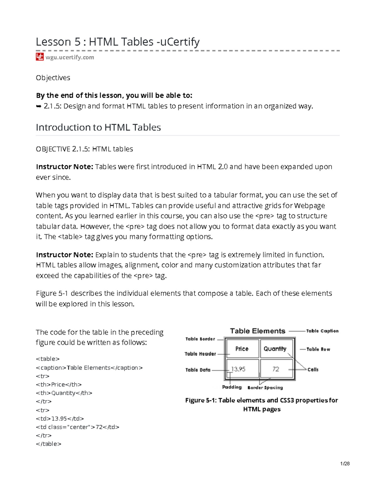 Lesson 5: HTML Tables and CSS3 Formatting Techniques - Studocu