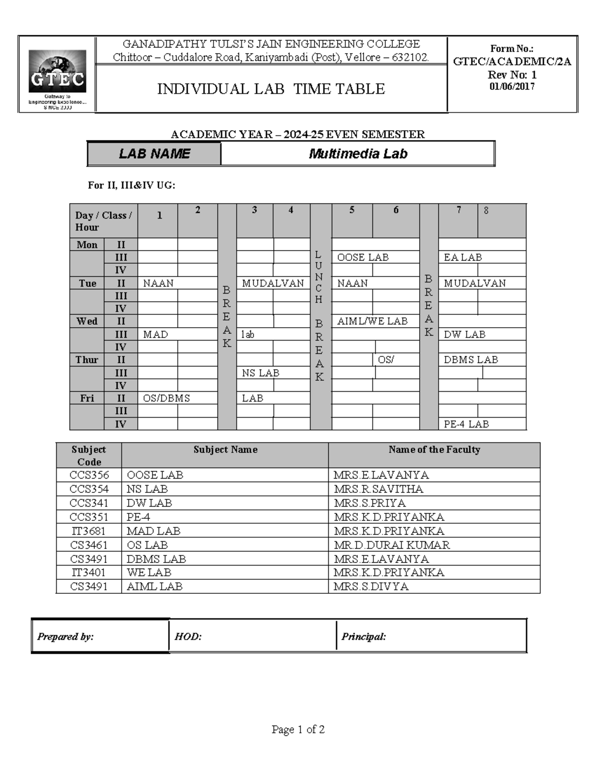 Individual Lab Time Table for II UG - Even Sem 2023-24 (IT) - Studocu
