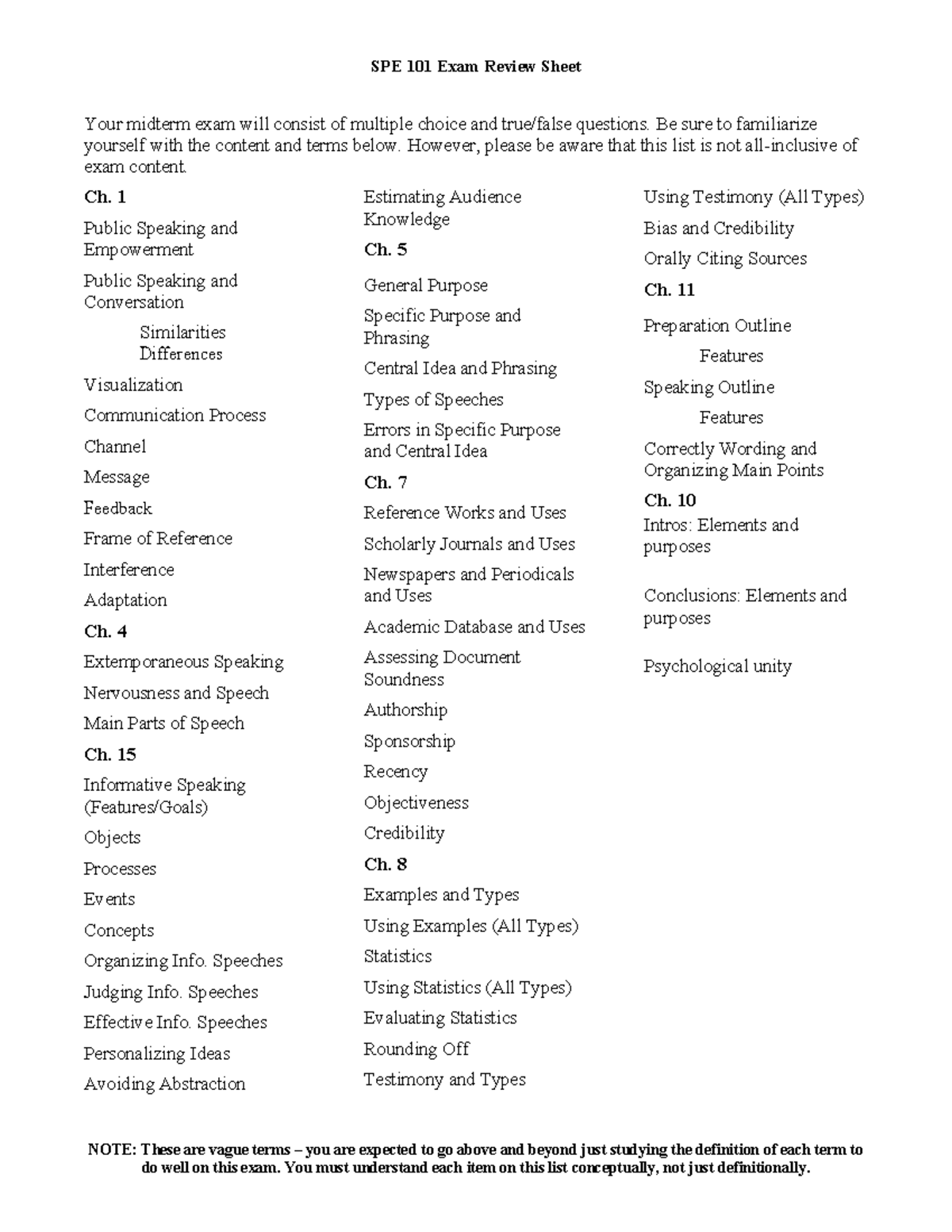 SPE 101 Midterm Exam Review Sheet: Key Concepts & Terms - Studocu