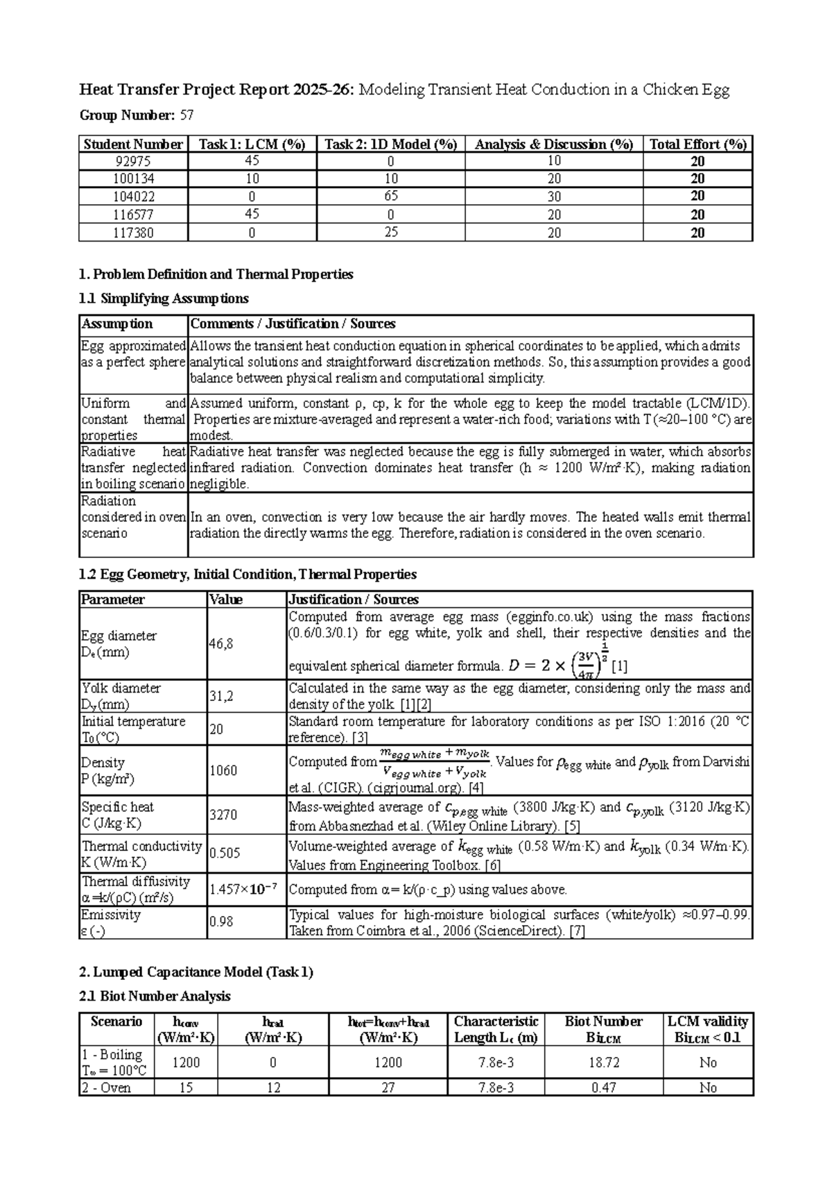 HT 57 - Transient Heat Conduction Analysis in a Chicken Egg Report ...