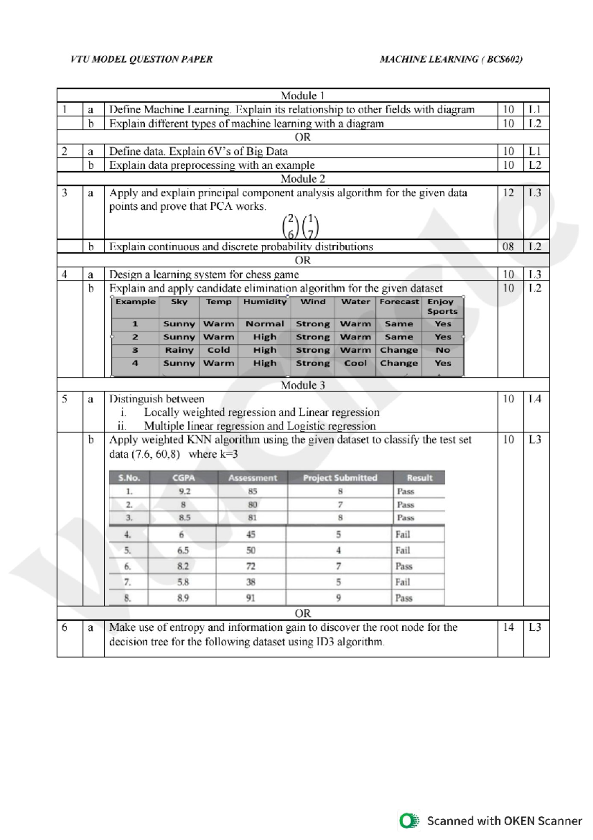 VTU MODEL QUESTION PAPER SOLUTIONS FOR MACHINE LEARNING (BCS602) - Studocu