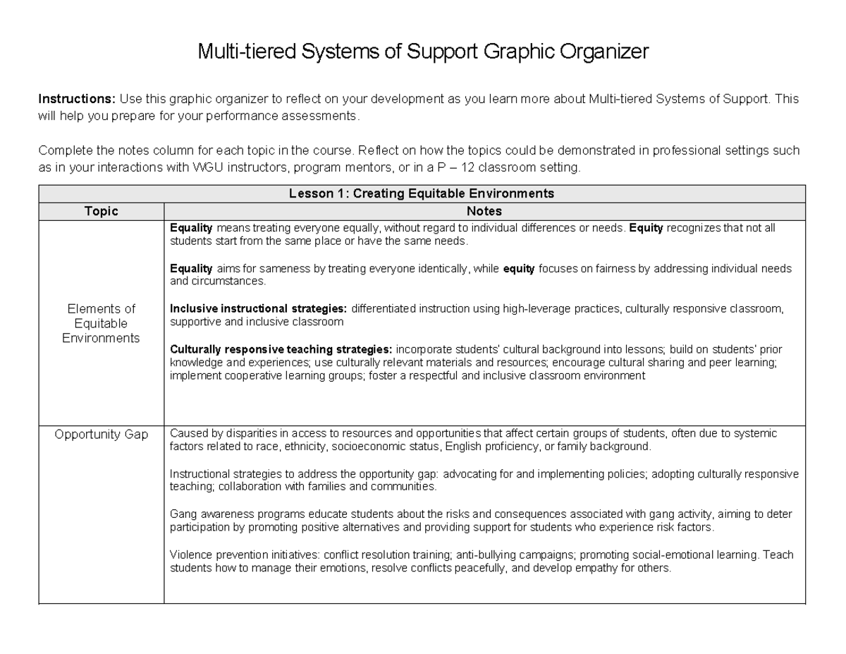 WGU Systems of Support: Graphic Organizer for Performance Assessment ...