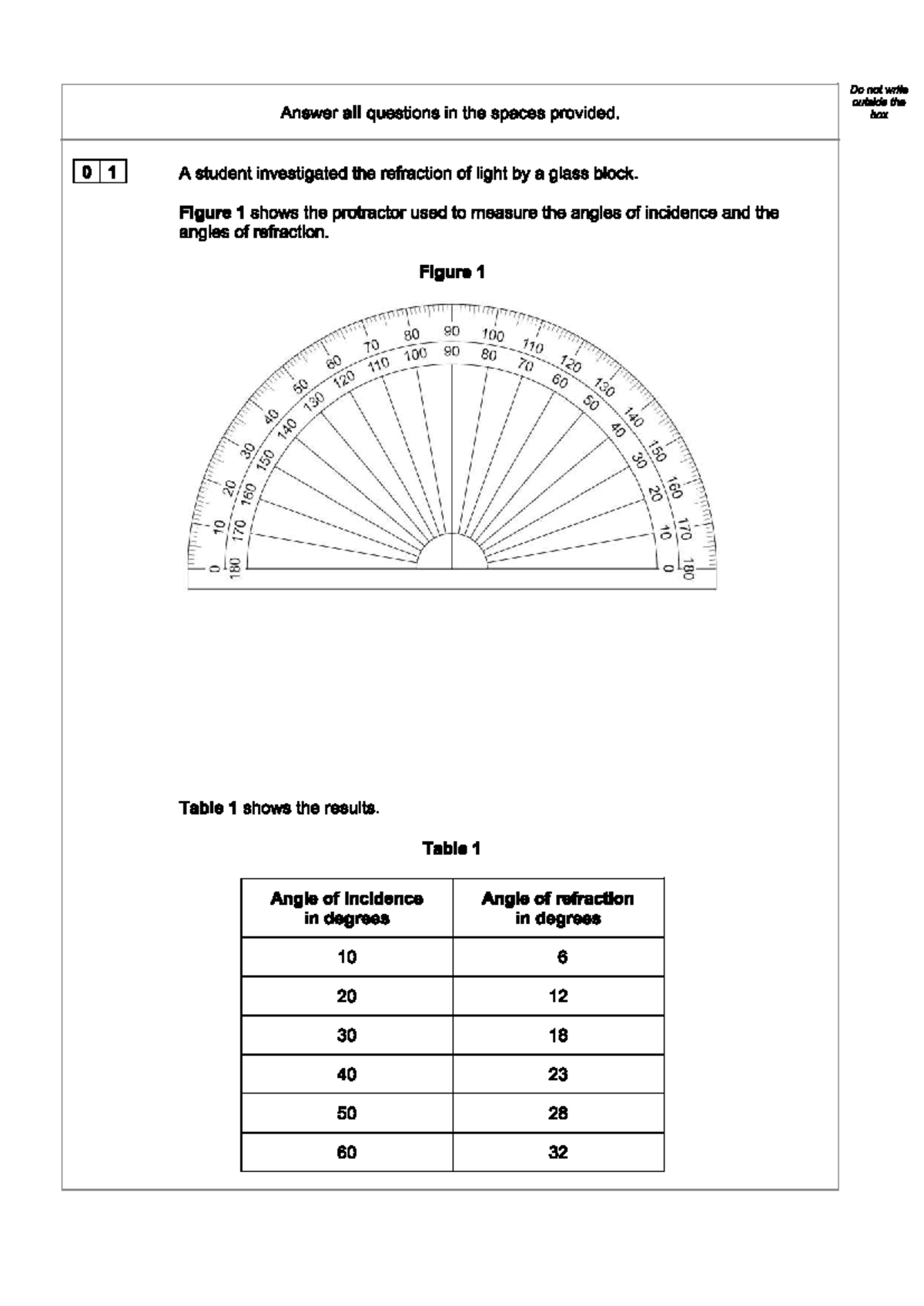 AQA GCSE Physics 8463-2H: Light Refraction and Stellar Life Cycle ...