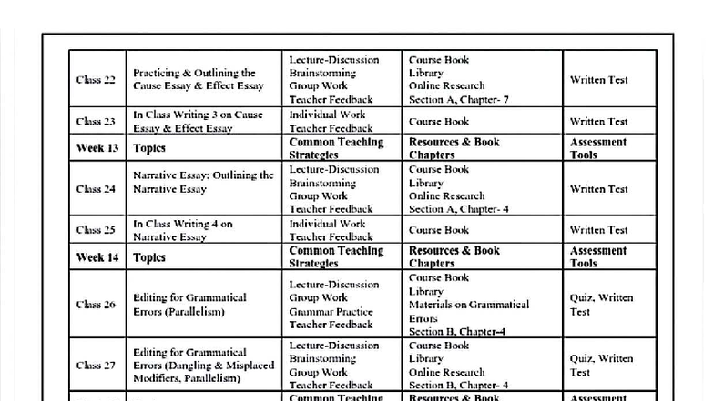 ENG103 6 Course Outline: Brainstorming, Essays & Grammar Tests - Studocu