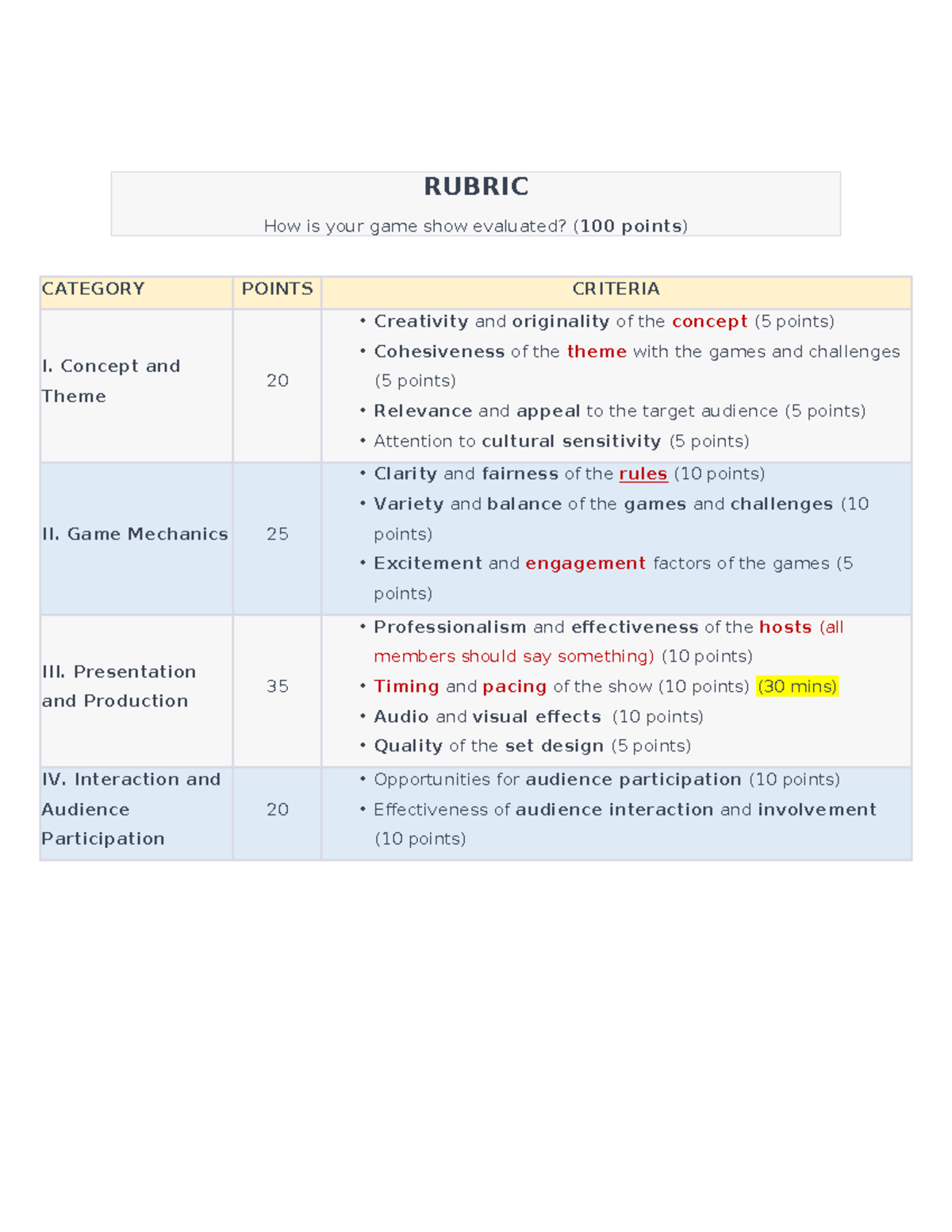 A2 Rubric - Game Show Evaluation Criteria (100 Points) - Studocu