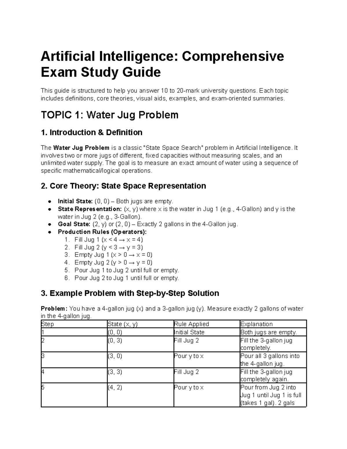 AI Complete Exam Study Guide: Key Concepts and Problem Solving - Studocu
