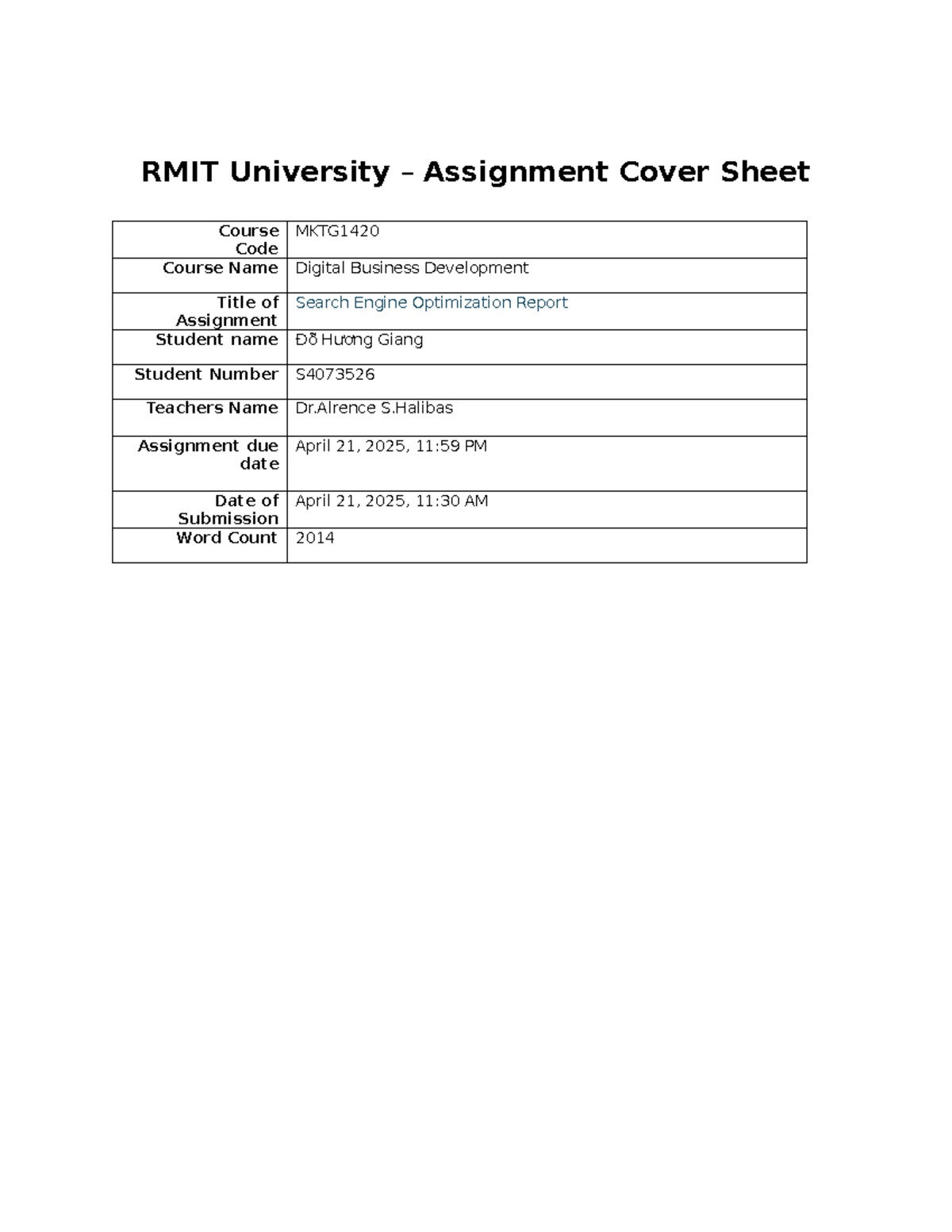 SGS1-A2-DBD: SEO Report on OATSIDE's Digital Business Strategy - Studocu