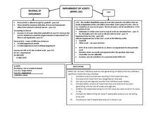 Malaysian Financial Reporting Standards (MFRSs)-MASB - Home / MASB ...