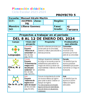 3º S25 y 26 Planeación Profa. Kempis - Ciclo escolar 2023- Semana 25 y 26: del 4 al 15 de marzo ...