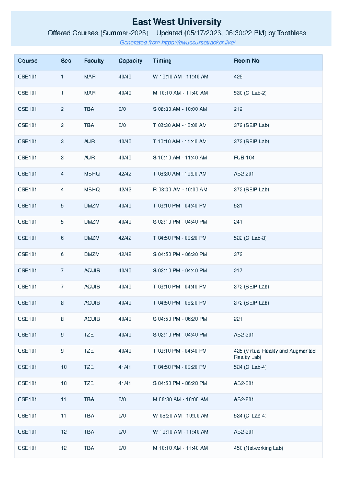 East West University Course Offerings Update (CSE) - Summer 2026 - Studocu