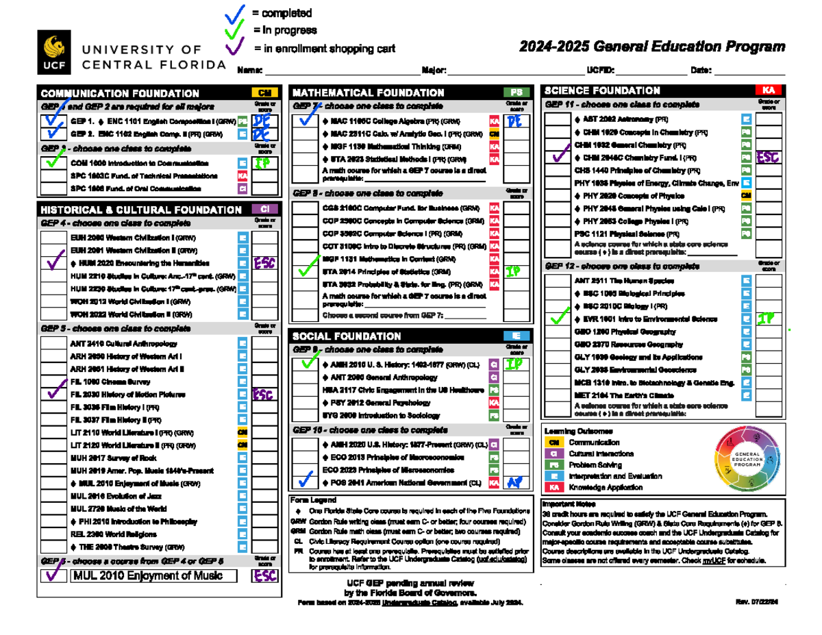 GEP course plan - completed in progress UNIVERSITY OF in enrollment ...