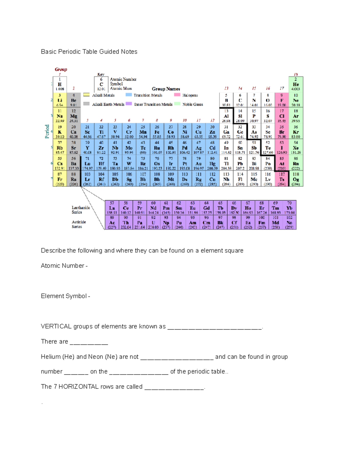 Summer Basic Periodic Table Guided Notes - Basic Periodic Table Guided ...
