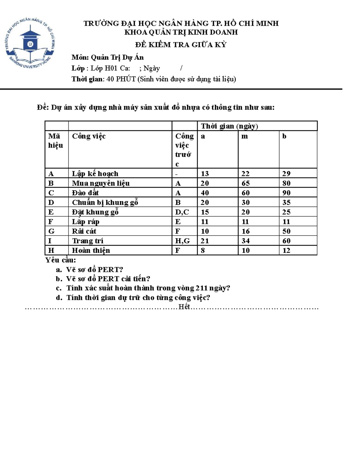 BT ch6 QTDA L11 2022 - Bài tập - TRƯỜNG ĐẠI HỌC NGÂN HÀNG TP. HỒ CHÍ MINH KHOA QUẢN TRỊ KINH ...