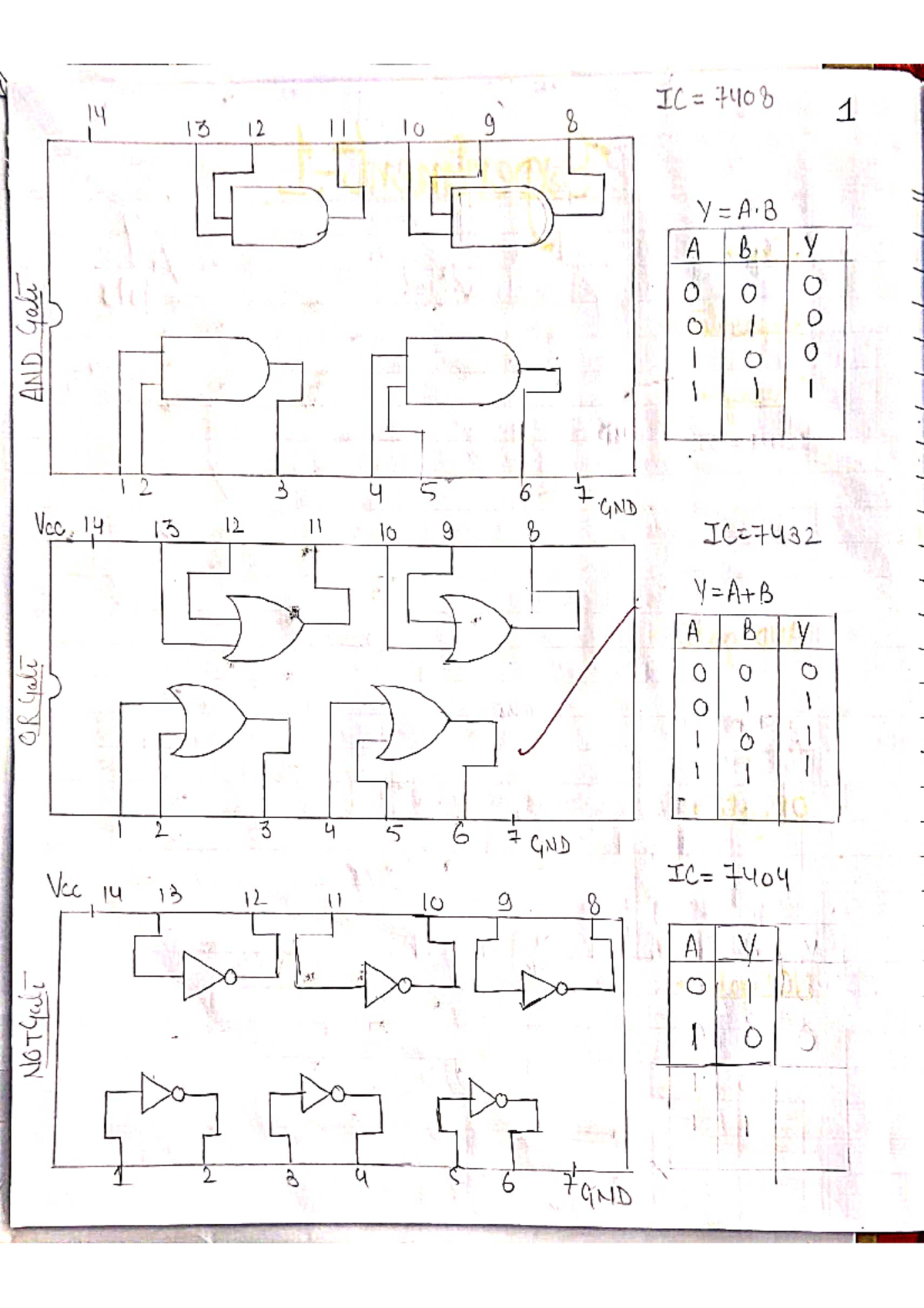 Digital Electronics Lab Report: Logic Gates & MUX Design (14 IC) - Studocu
