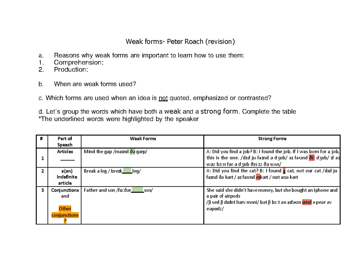 Weak Forms and Their Importance in Communication (Roach Key) - Studocu