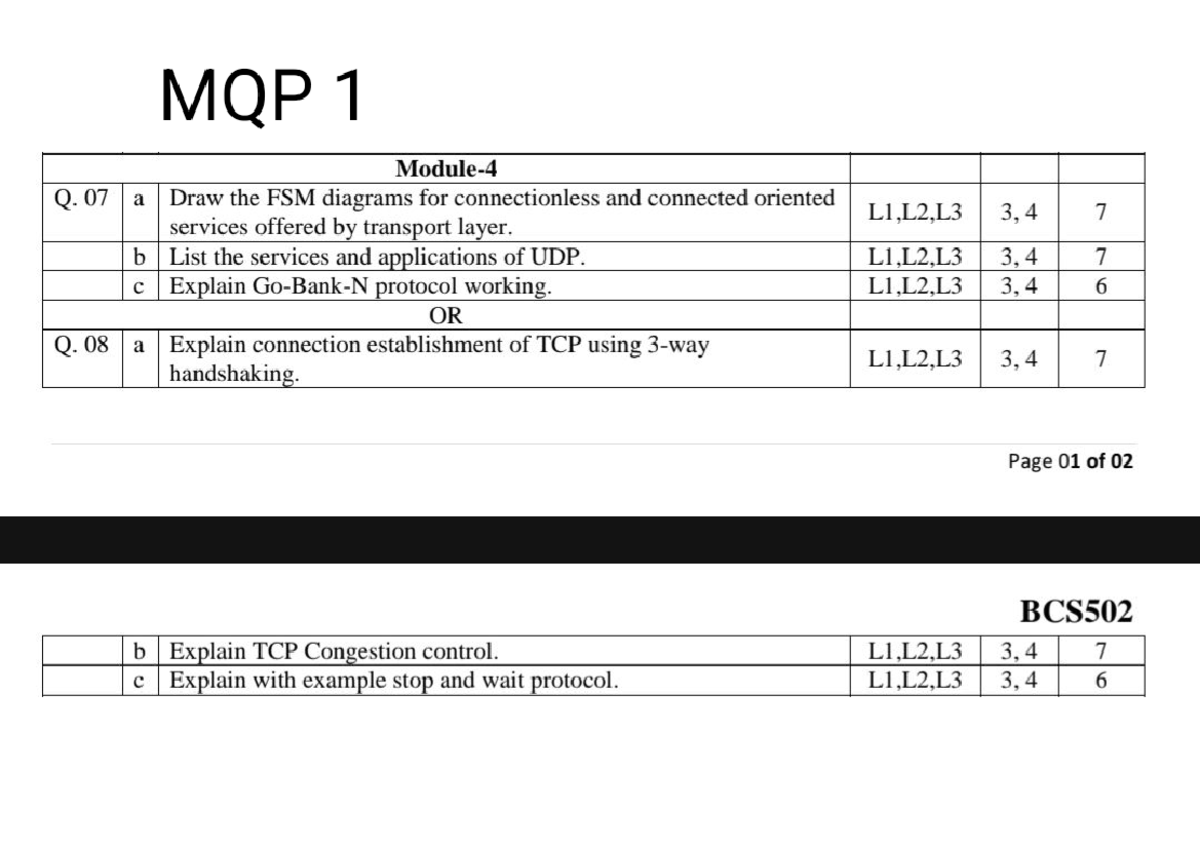 CN BCS502 Module 4: FSM Diagrams & TCP/UDP Protocols Explained - Studocu