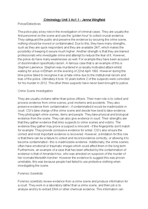 AC1.1 Honour crime - Unit 1 Criminology – AC1 Honour crime Honour crime ...