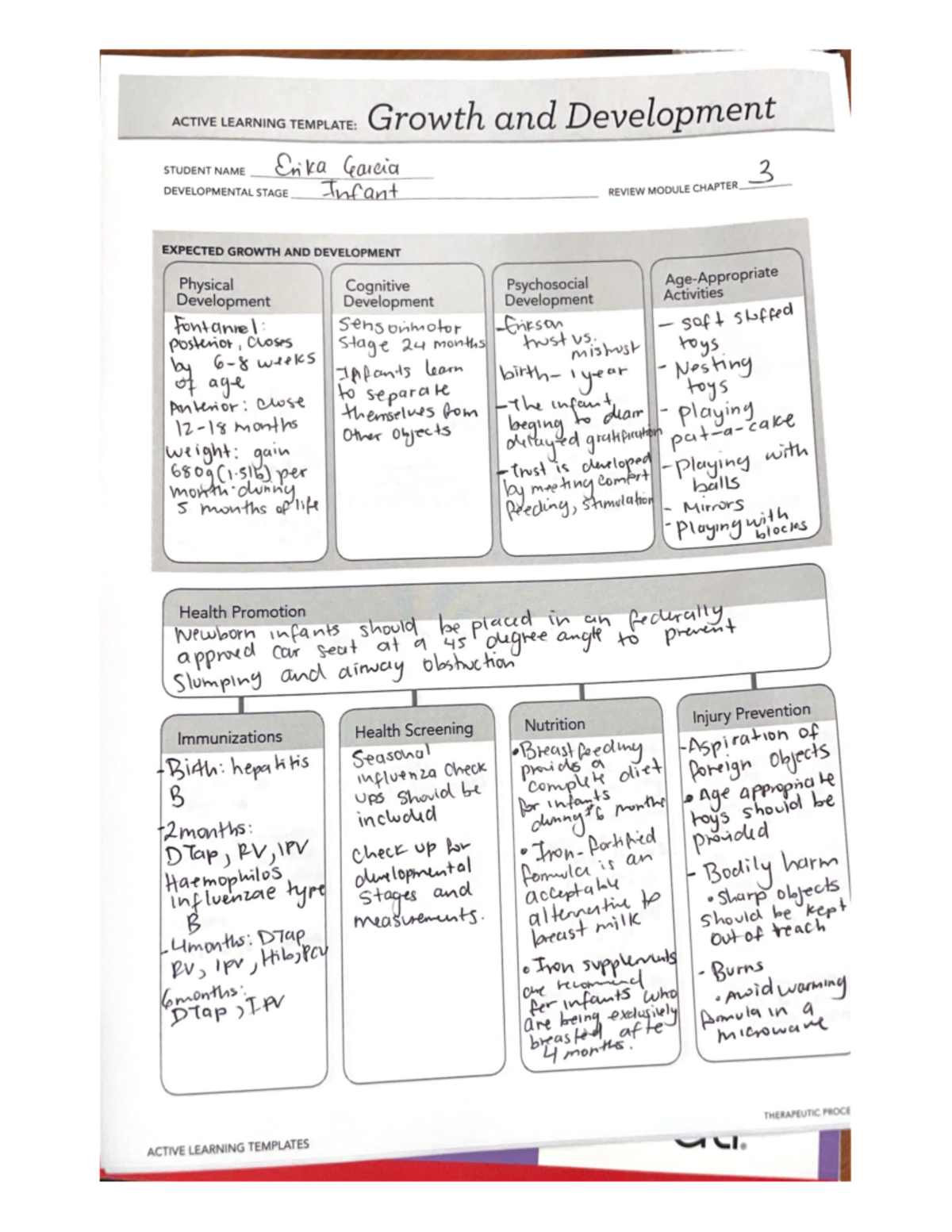Assigment # 1 - Template - ACTIVE LEARNING TEMPLATE: Growth and ...